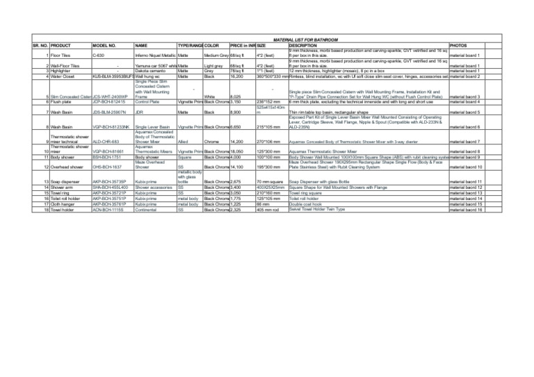 Material Board List | PDF