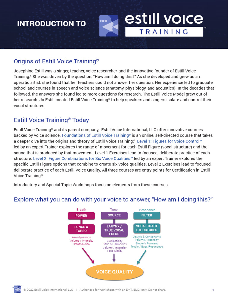 INTRO-WORKSHOP Handout ENG F01212022 | PDF