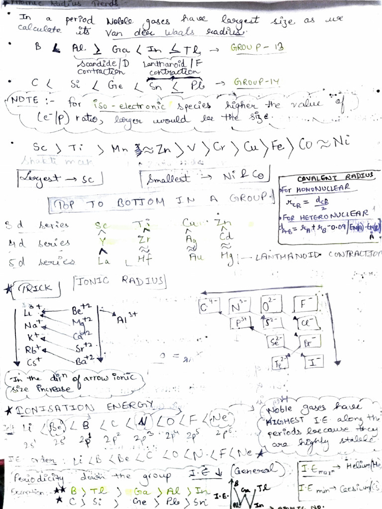 exceptions and formula (periodic table) | PDF