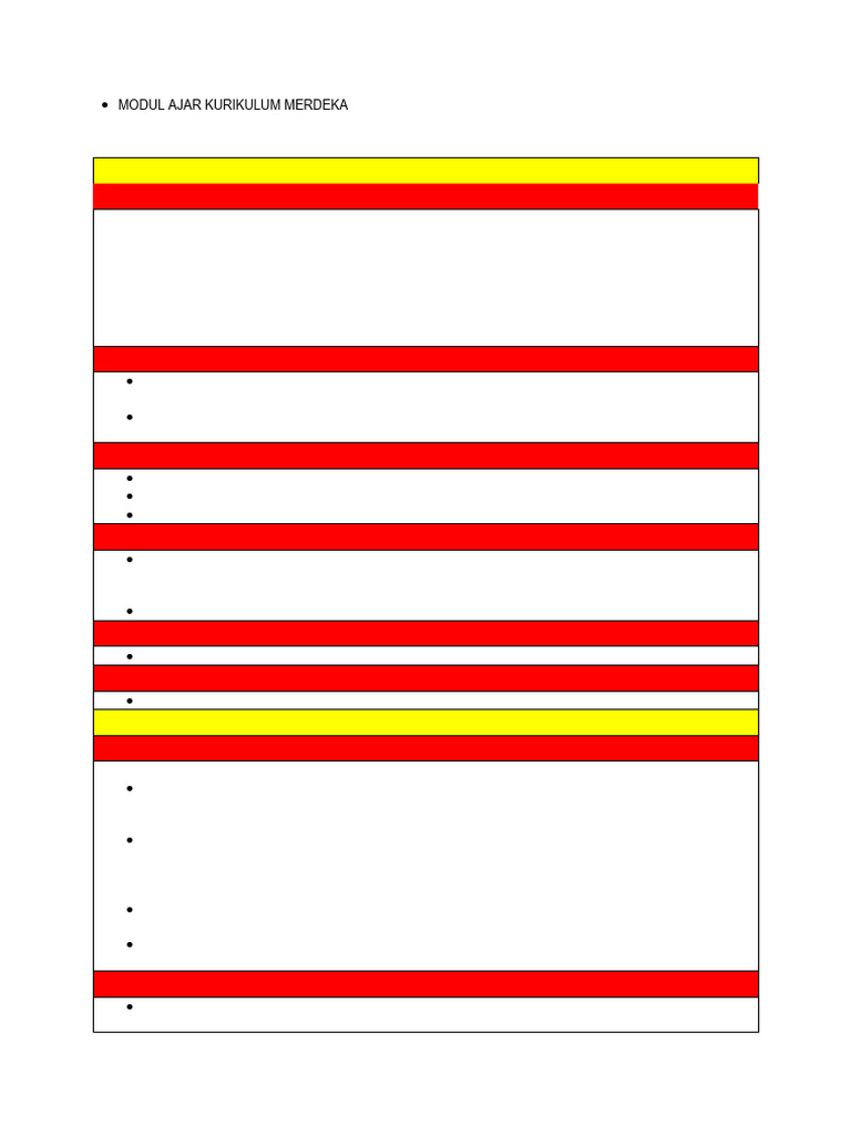 Modul Ajar 3 | PDF | Kesehatan Holistik | Sains & Matematika