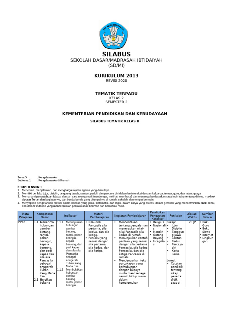 Silabus Kelas 2 Tema 5 (9 Kolom) | PDF