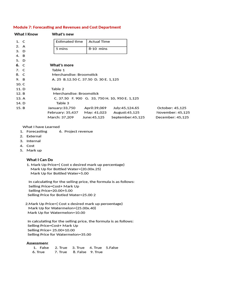 ENTREP-MODULE-678-ANSWERS | PDF