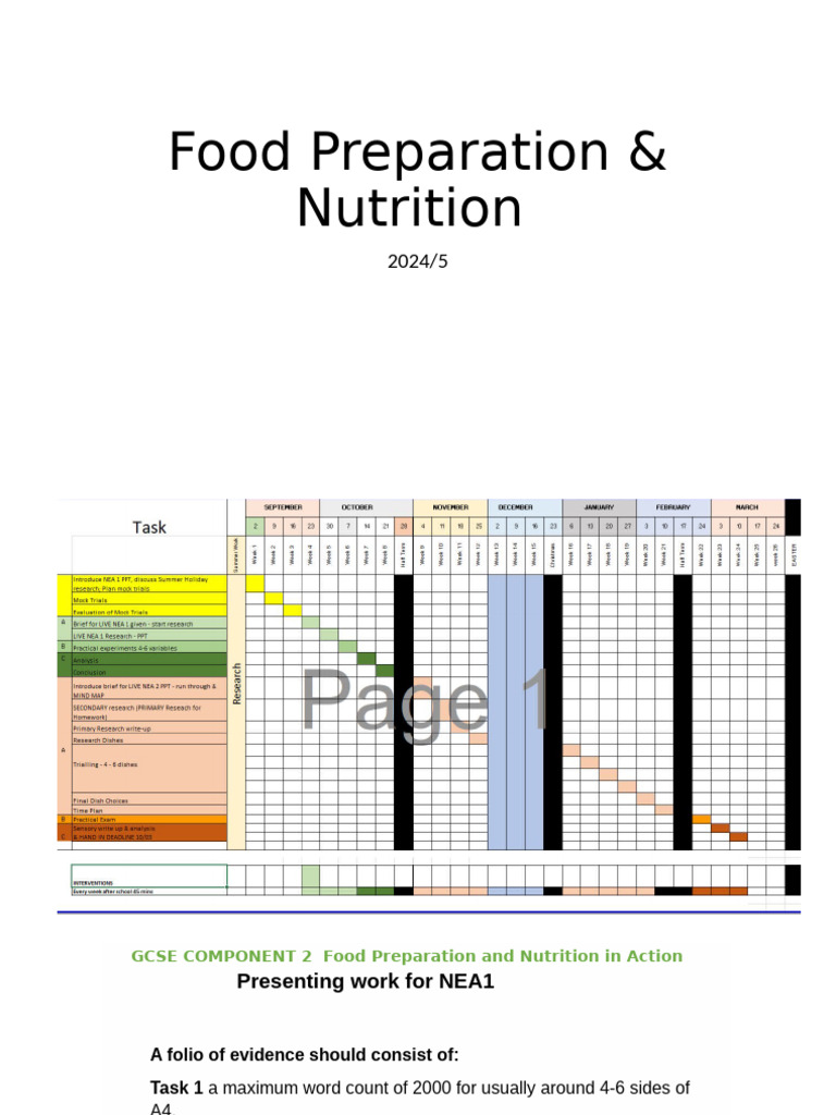 NEA1 Powerpoint | PDF