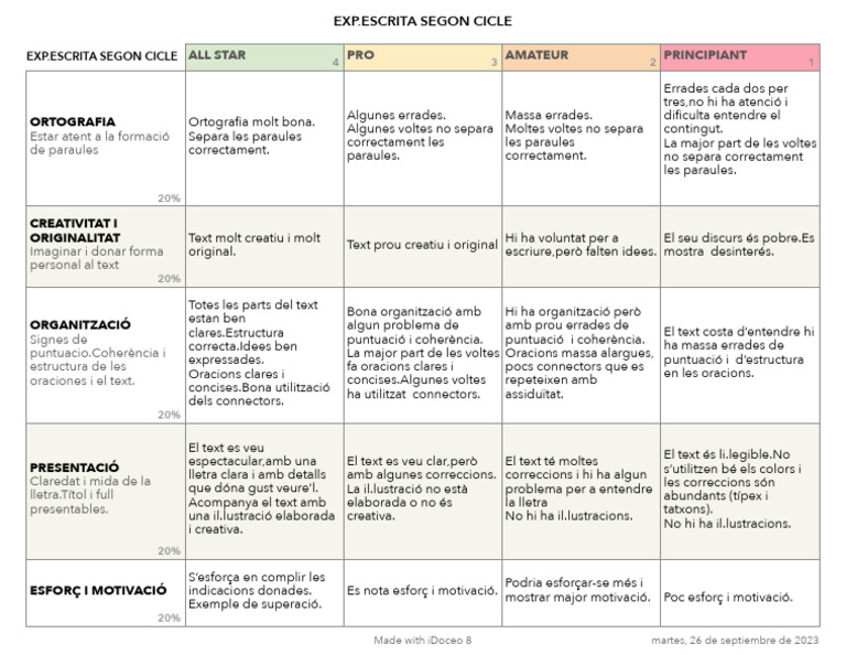 EXP - ESCRITA SEGON CICLE Tasca 7 | PDF