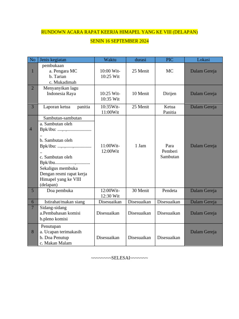 Rundown Acara Rapat Keerja Himapel Yang Ke Viii | PDF
