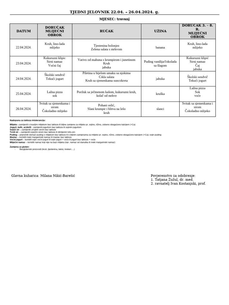 Jelovnik Od 22.04. - 26.04.2024. | PDF