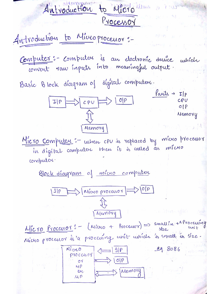 Microprocessor 8085 and 8086 | PDF
