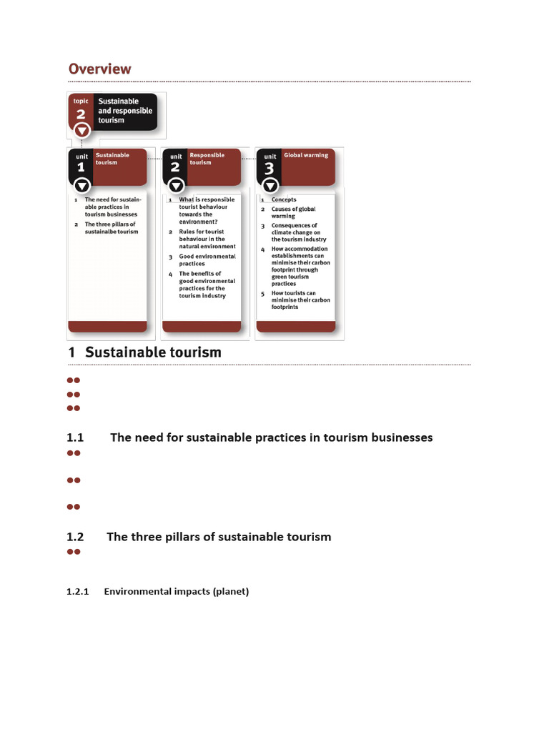 Sustainable Tourism Aims To Protect And Preserve Resources For Future