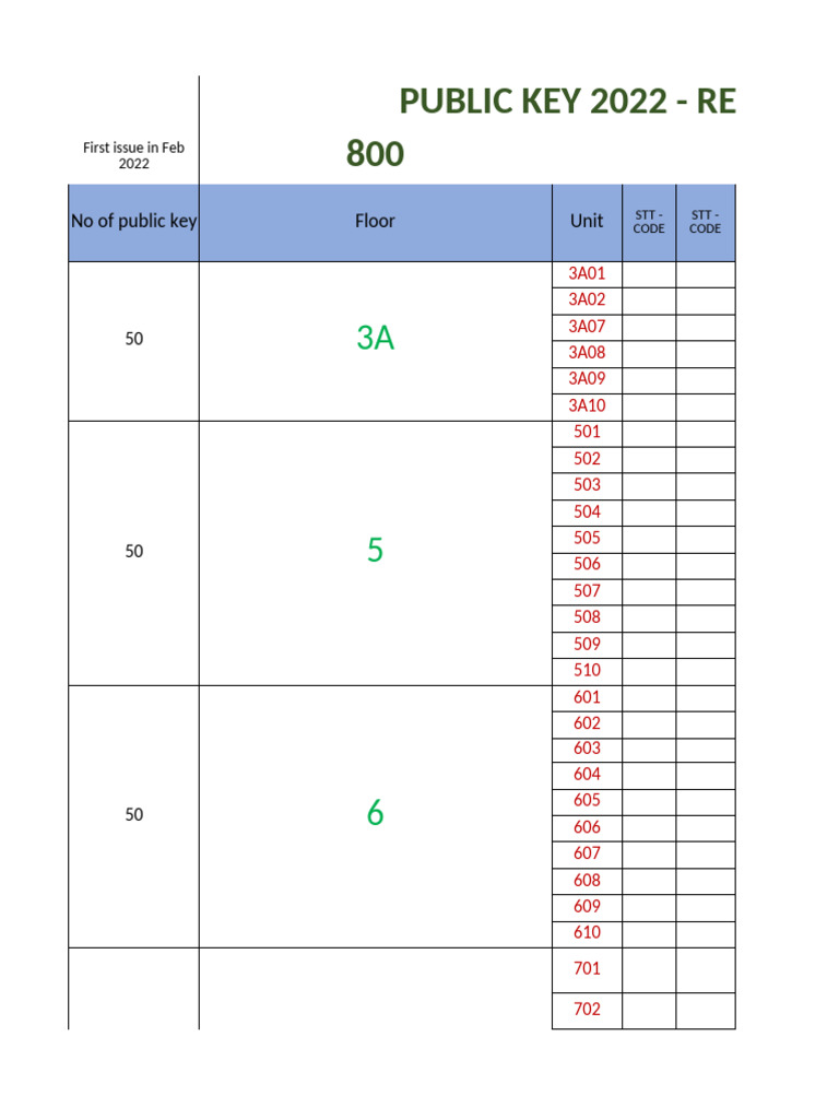 PUBLIC KEY TRACKING LIST - New 2022 - 15 Feb | PDF