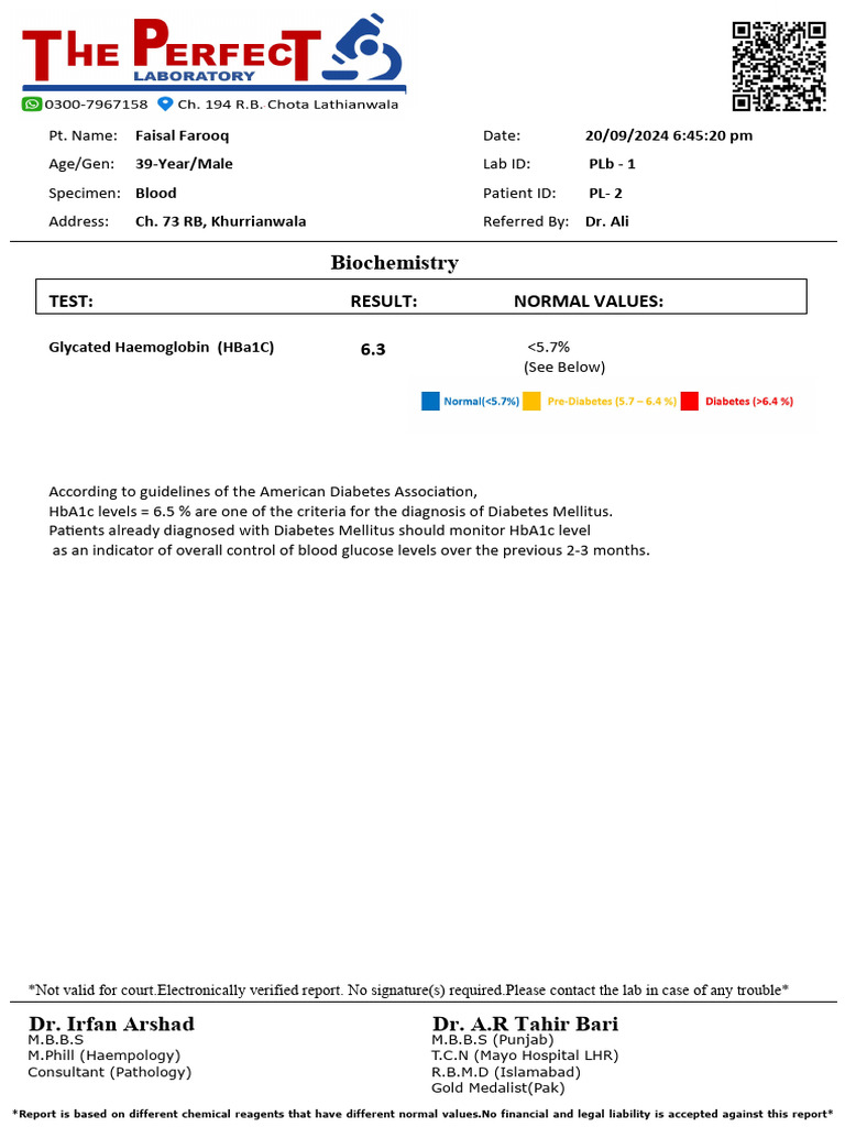 HBA1C | PDF