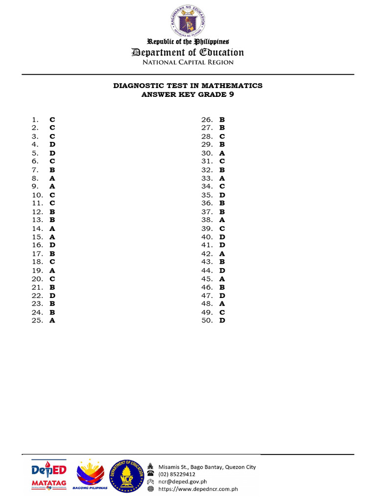 MATH Grade 9 Diagnostic Answer Key | PDF
