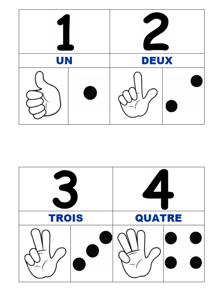 Frise Numérique 1 À 5 (Main MConstellation) | PDF