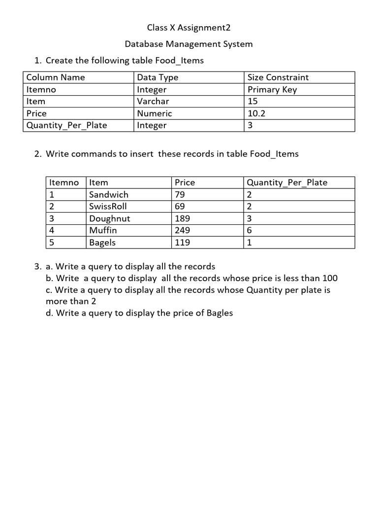 Class X Assignment SQL Queries | PDF