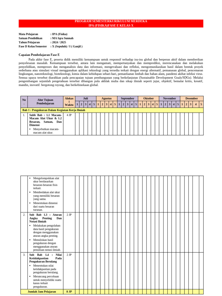 PROSEM Fase E - IPA (Fisika) | PDF | Ciências e Matemática