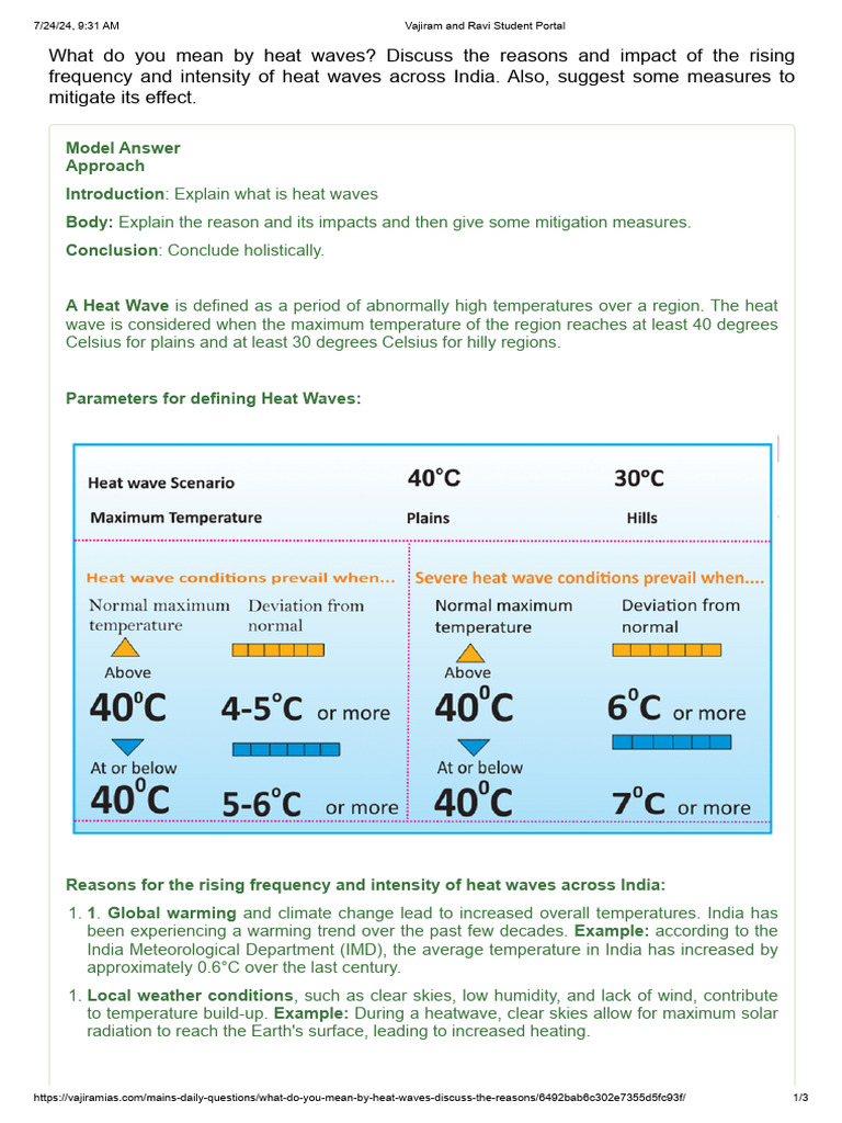What Do You Mean by Heat Waves Discuss The Reasons | PDF