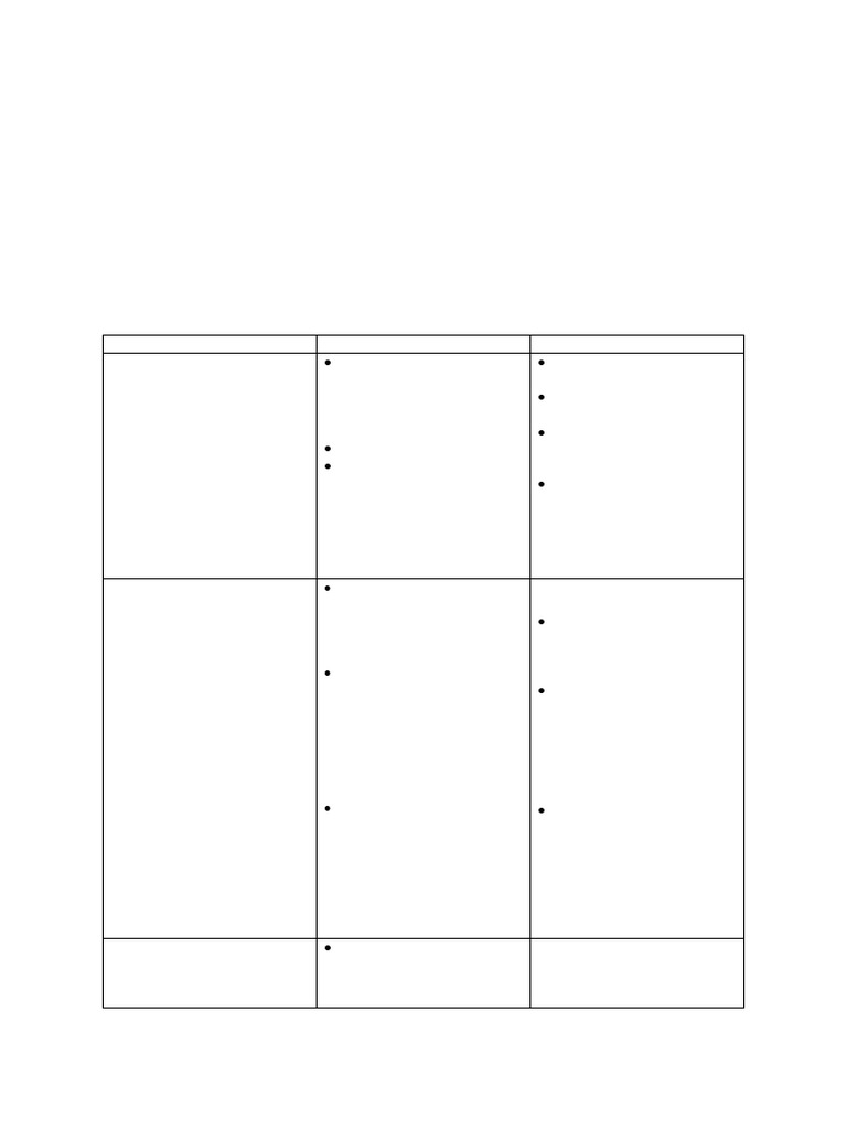 ACTIVIDADES Del Tema 7 de INMUNO | PDF