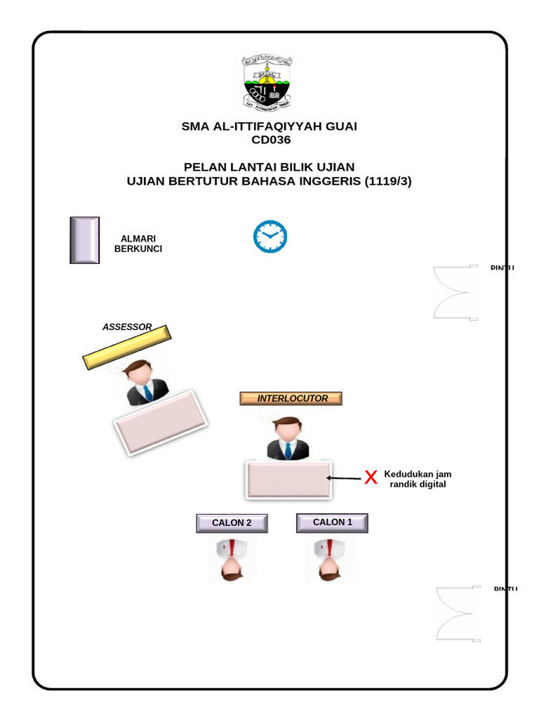 Pelan Lantai Bilik Ujian Ubbi | PDF