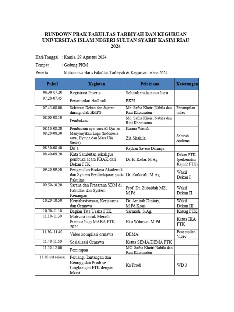 Rundown Pbak FTK 2024 | PDF