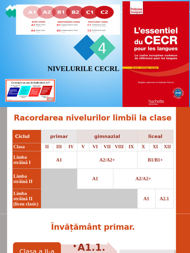 Nivelurile - Cecrl | PDF