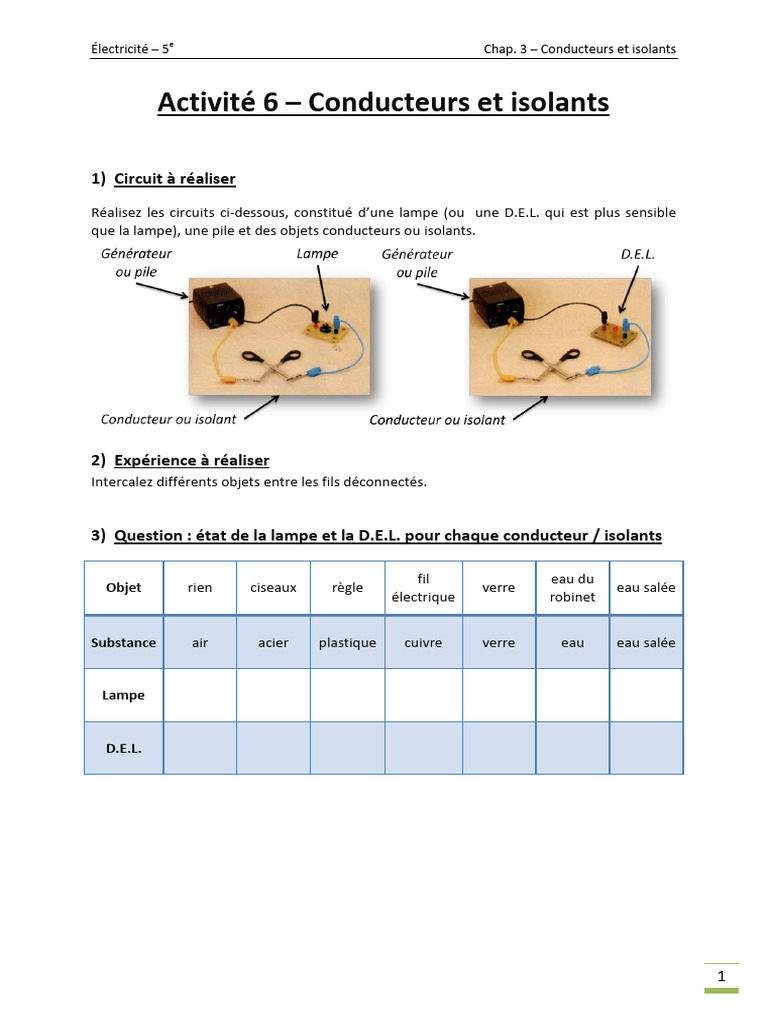 Activite 6 Conducteurs Et Isolants | PDF