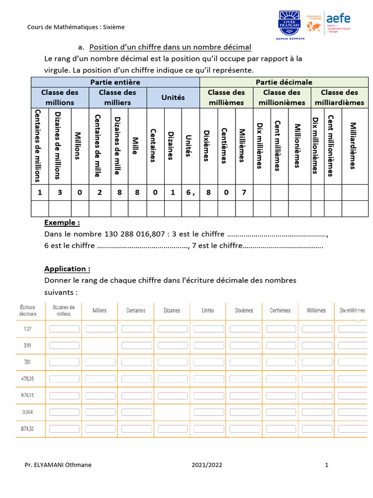 Nombres décimaux en 6ème : Cours complet | PDF | Nombre | Décimal