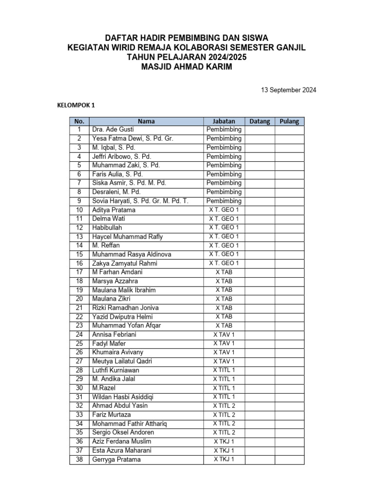 Daftar Hadir Dan Pembagian Kelompok WRK Masjid Ahmad Karim | PDF