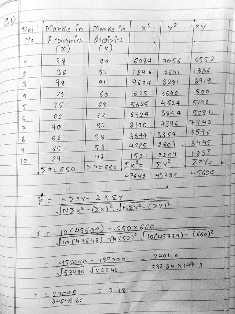CompC 16 M-4 T-4 Vinit Sharma | PDF