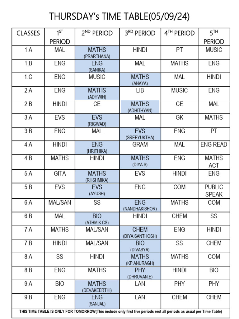 Thursday's Time Table For All | PDF
