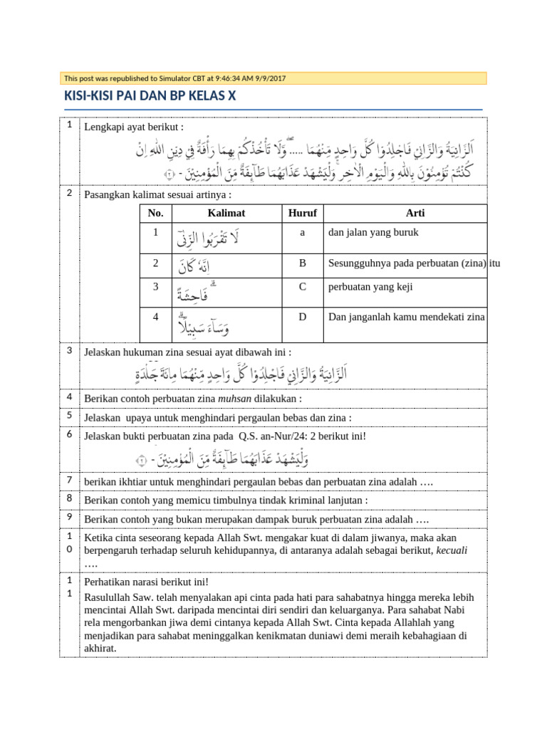 Kisi-Kisi Soal Pai Kelas X | PDF
