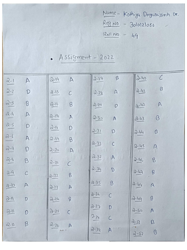 HVE 2.1 Assignment | PDF