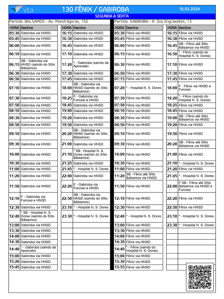 130 Fenix Gabiroba | PDF