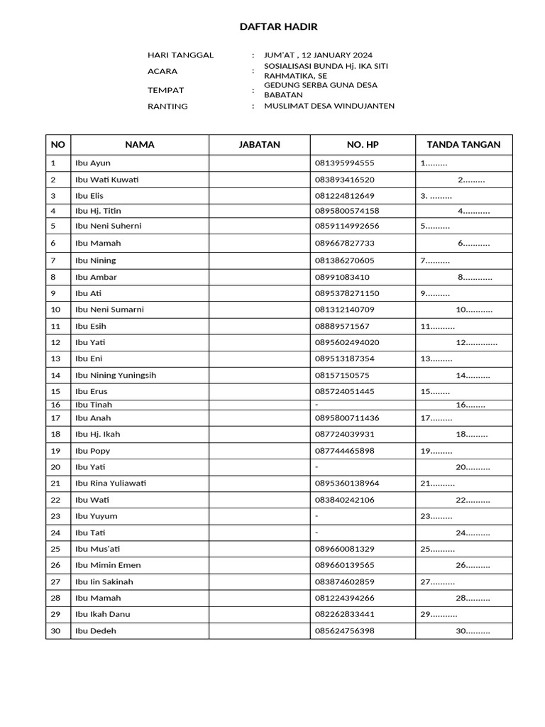 DAFTAR HADIR | PDF