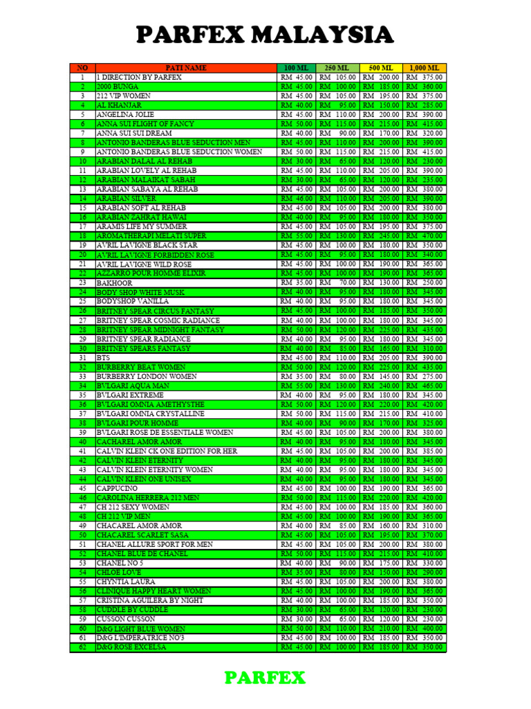 001 - Cataloge - Pati (Parfex) | PDF