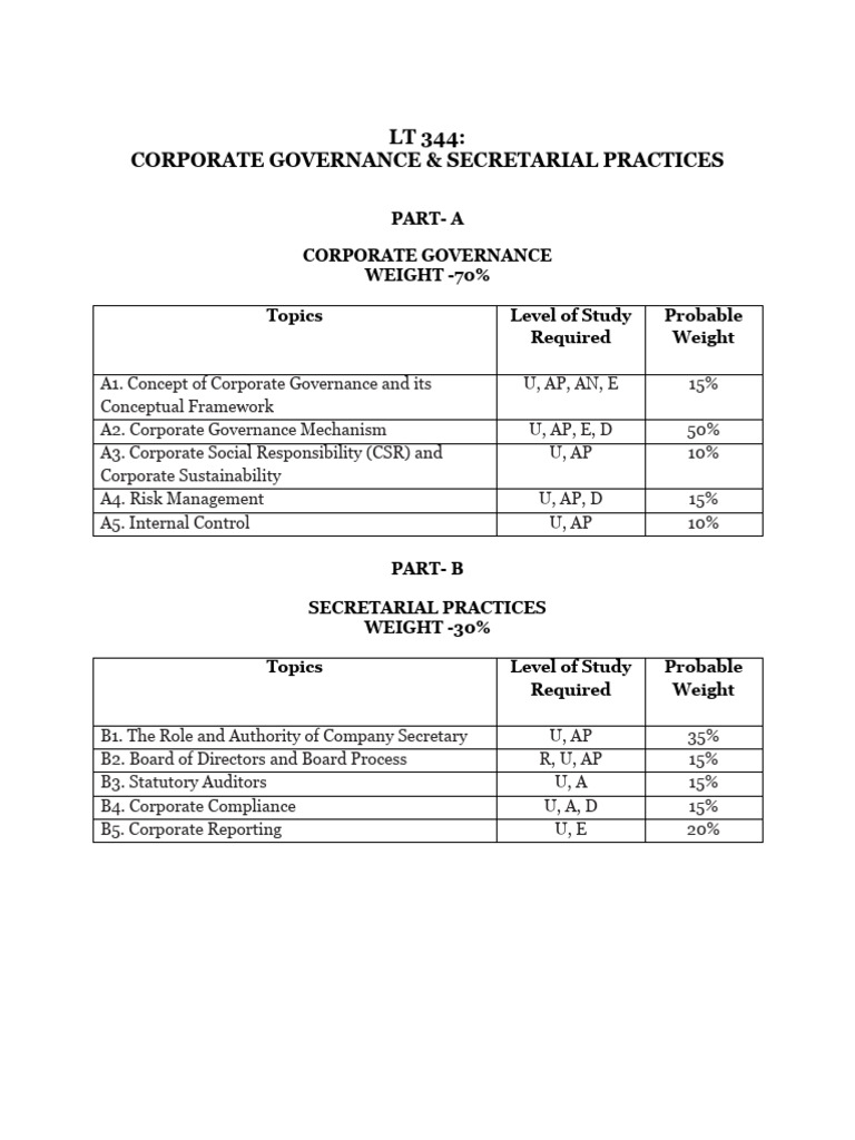 Corporate Governance | PDF