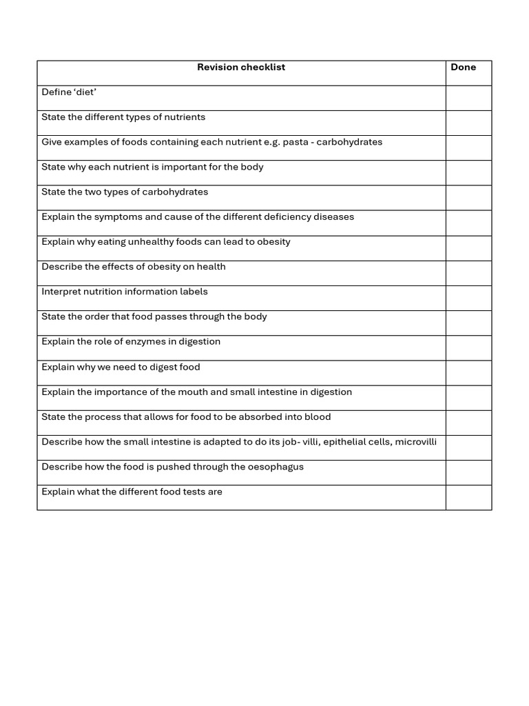 Revision Checklist | PDF