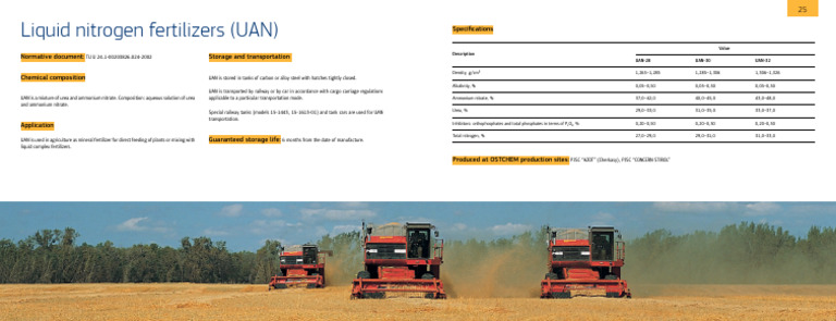 Liquid Nitrogen Fertilizers UAN Eng | PDF