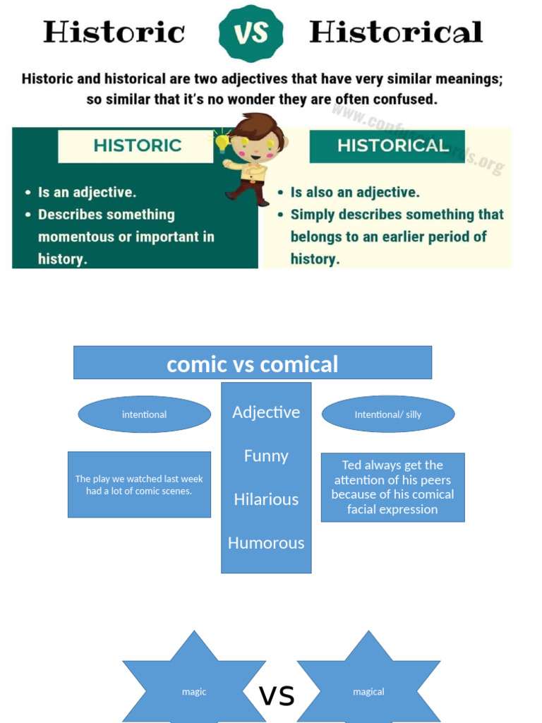 Easily Confused Words Mine | PDF