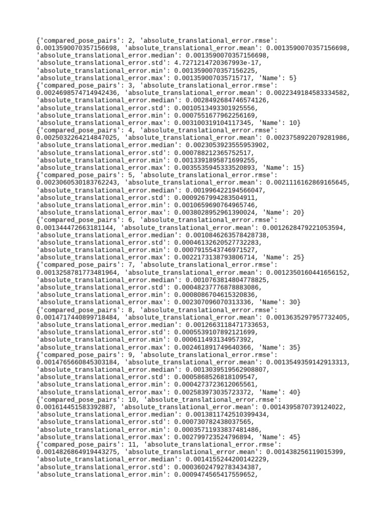 Output Relative | PDF