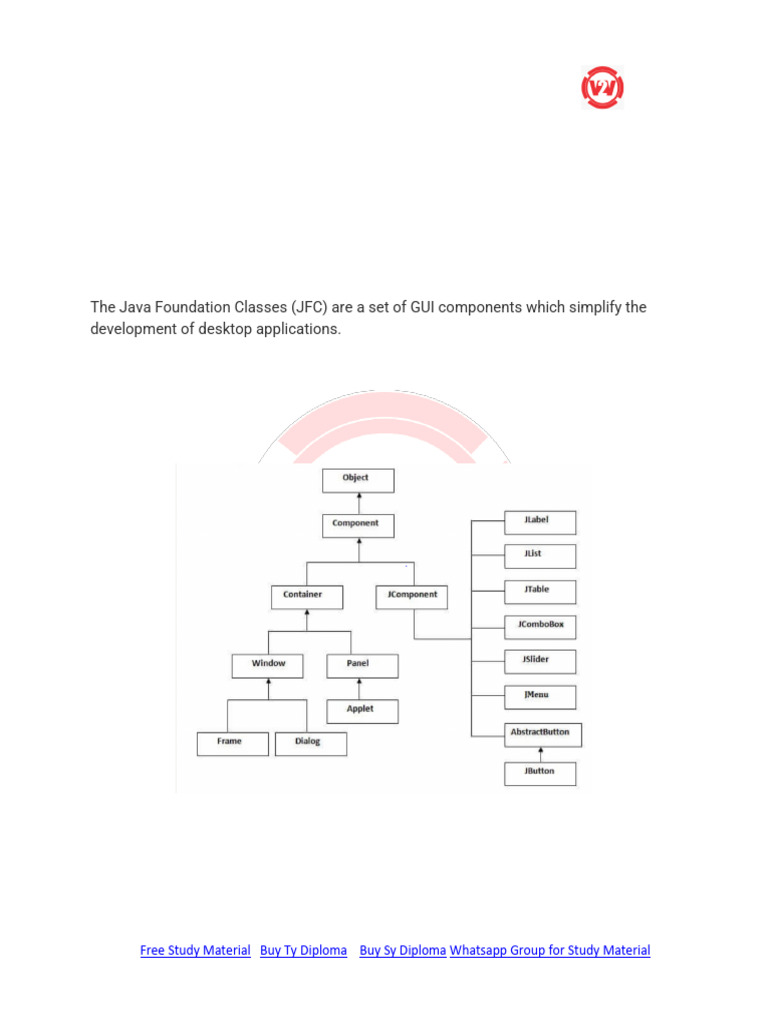 Unit 02 Swings Updated | PDF Unit 02 Swings Updated | PDF