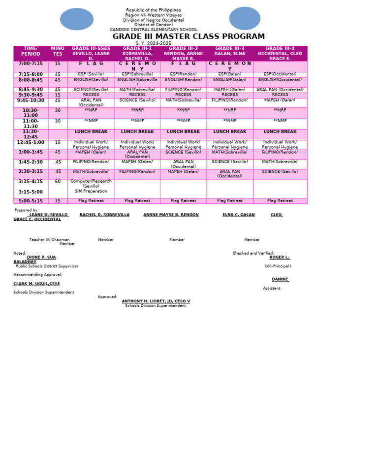 Grade III Master Class Schedule 2024-2025 | PDF