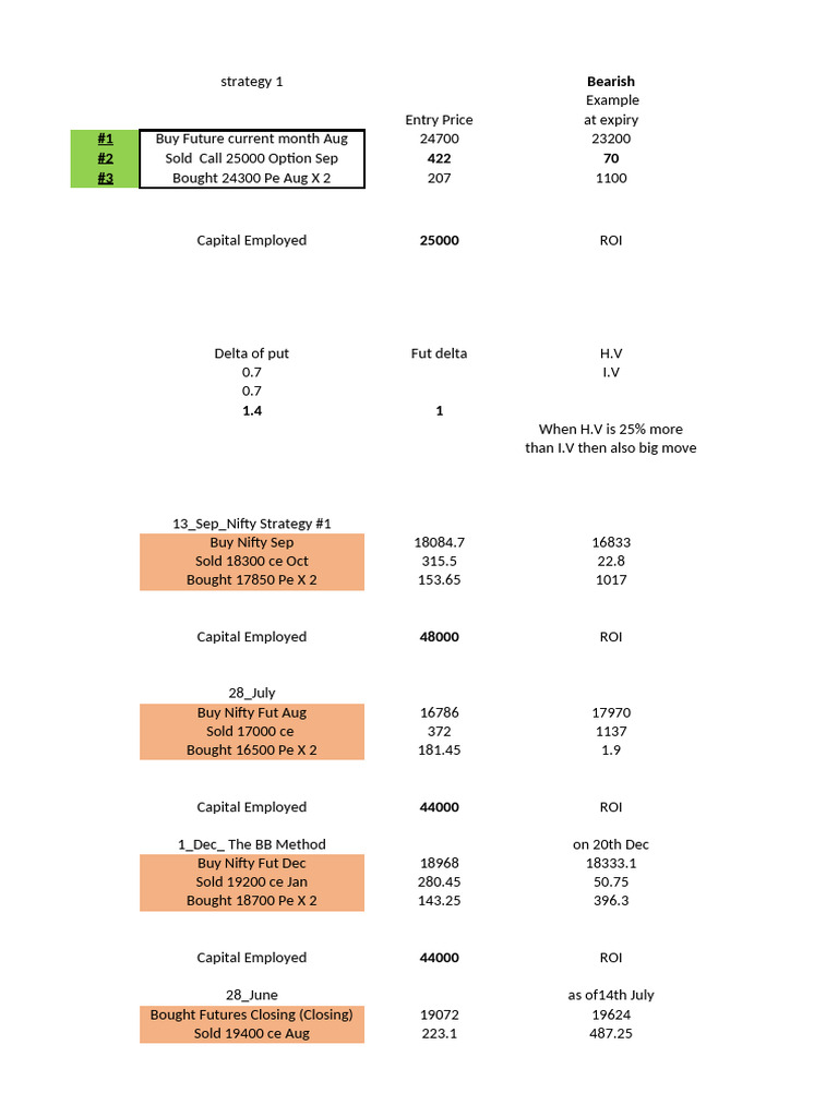 Strategy Notes | PDF