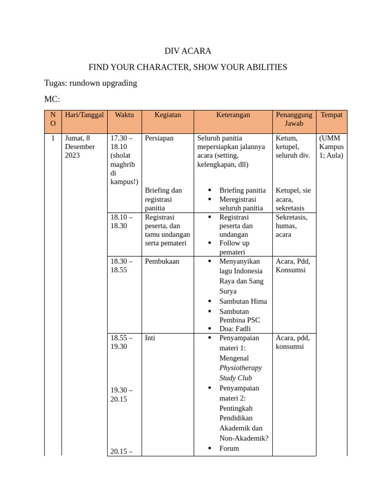 Acara Upgrading | PDF