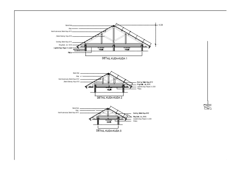 Detail Kuda Kuda | PDF
