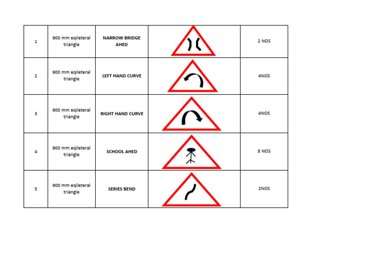 900mm Triangle | PDF