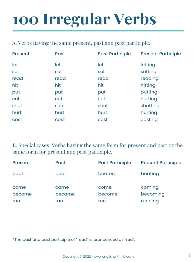 100 Common Irregular Verbs | PDF