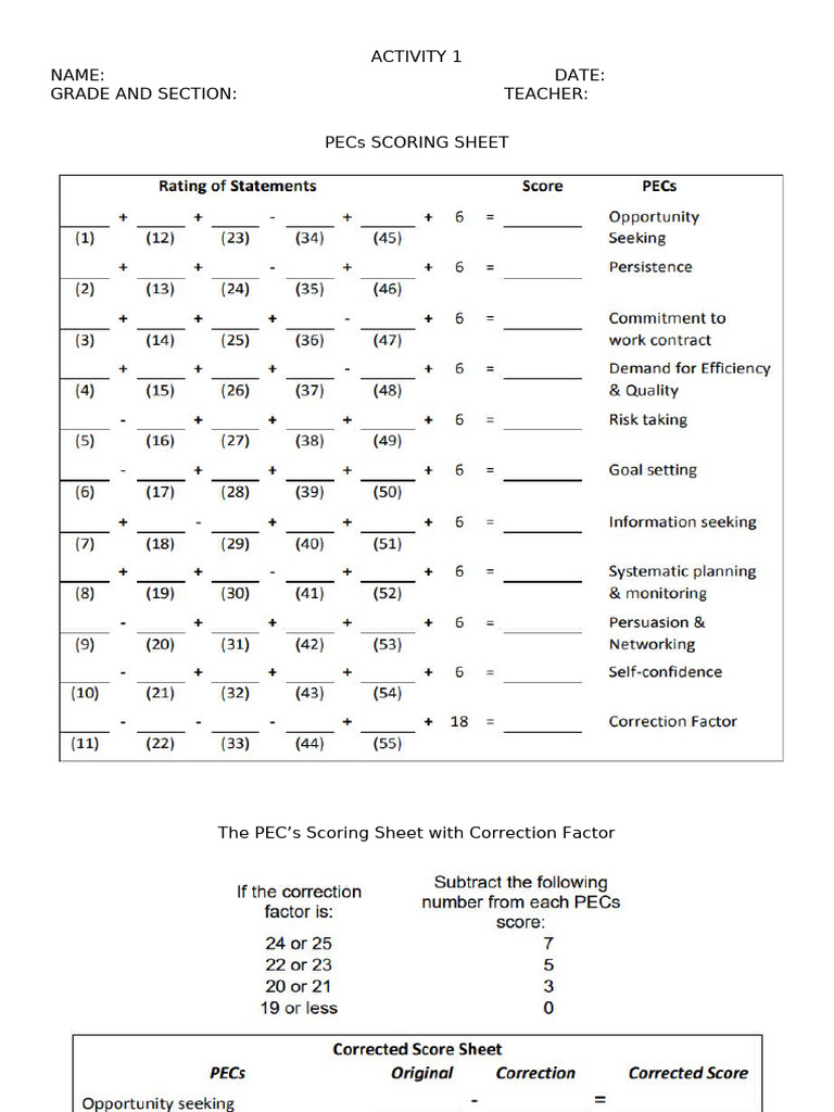 1.2 PEC's Scoring Sheet | PDF | Language Arts & Discipline | Foreign ...