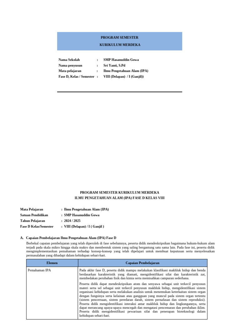Promes Ipa Kelas 8 | PDF