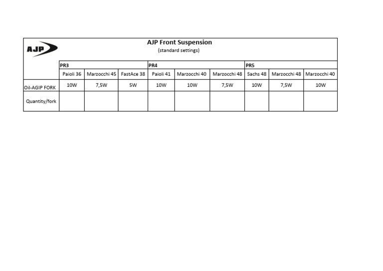 AJP front suspension | PDF AJP front suspension | PDF