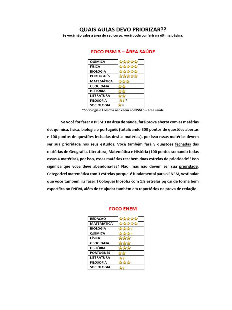 Quais Aulas Devo Priorizar | PDF