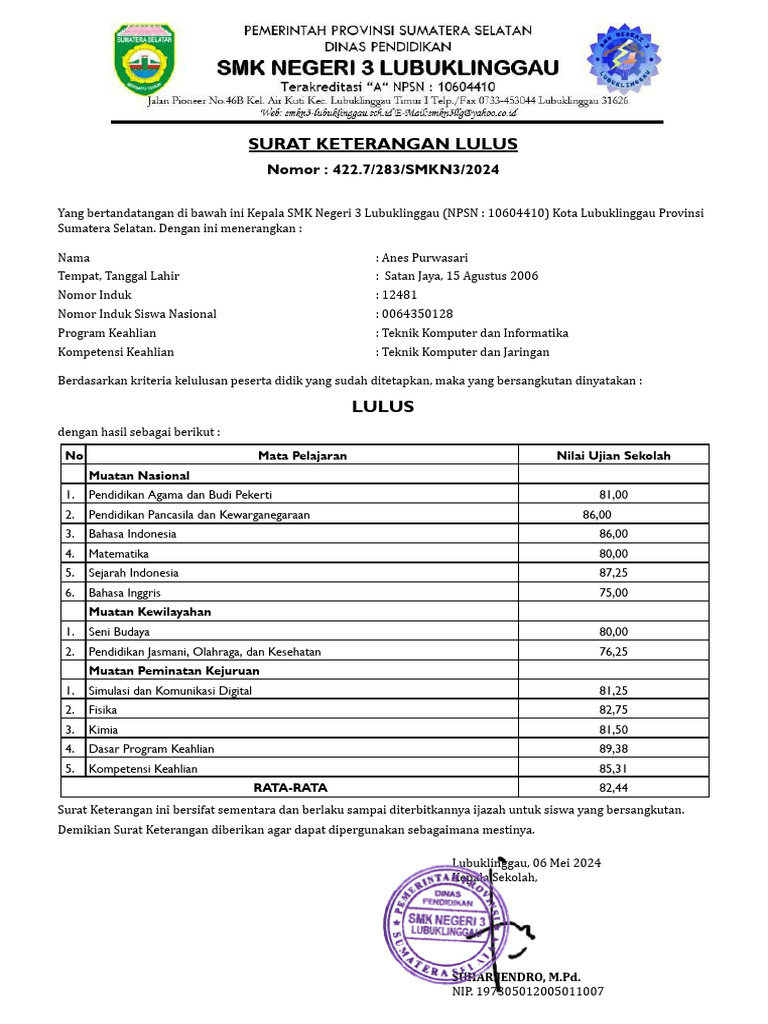 Anes Purwasari Kelulusan 2024 | PDF
